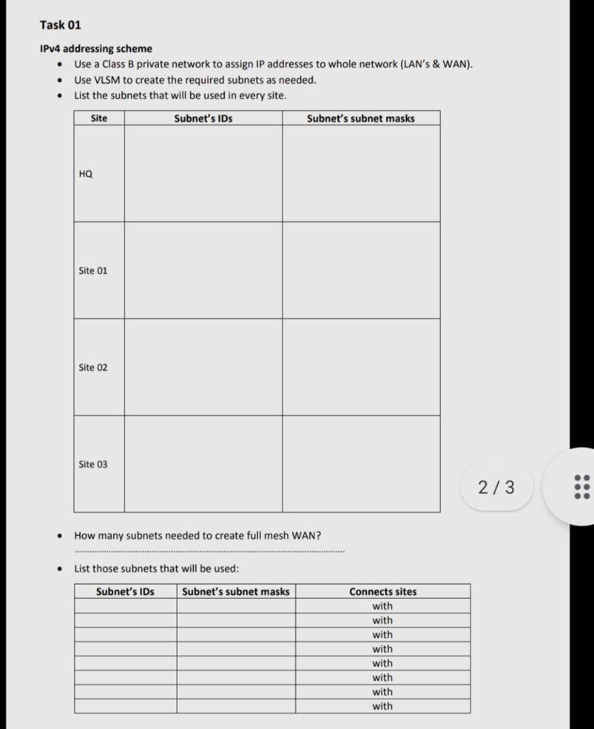 Solved Task 01 . IPv4 addressing scheme Use a Class B | Chegg.com