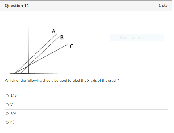 Solved Question 11 1 pts A B Freeform Snip с Which of the | Chegg.com