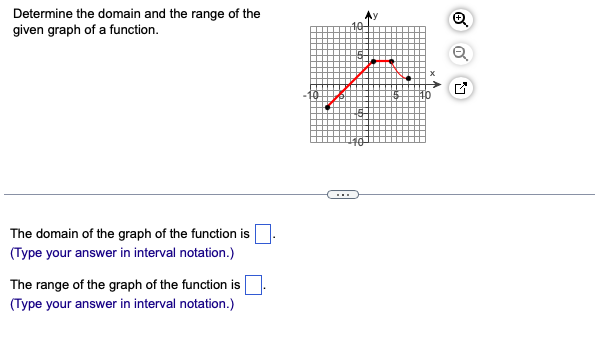 Solved Determine the domain and the range of the given graph | Chegg.com