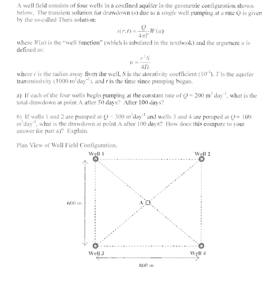 Solved A well field consists of four wells in a confined | Chegg.com