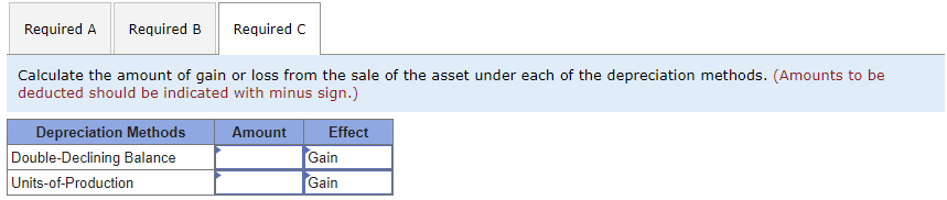 Solved Problem: Module 2 Textbook Problem 15 Learning | Chegg.com