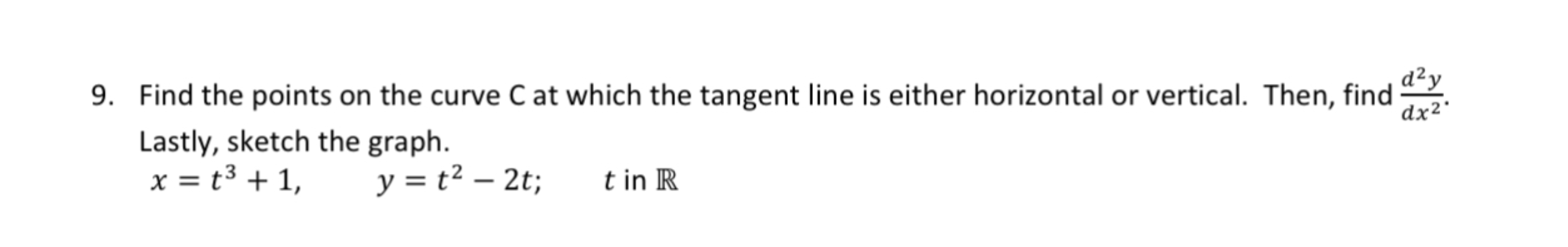 Solved Find the points on the curve C ﻿at which the tangent | Chegg.com