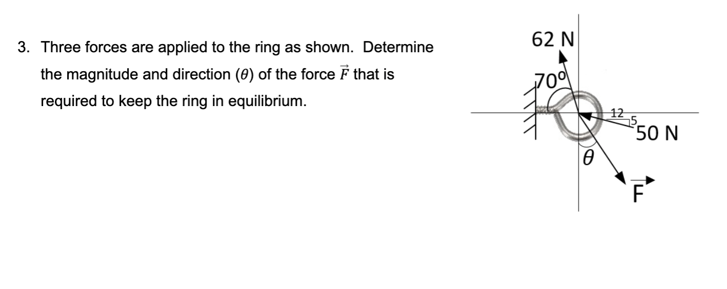 Solved 62 N 3. Three forces are applied to the ring as | Chegg.com