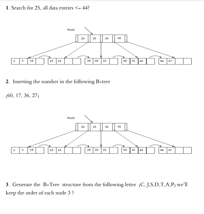 Solved 1- Search for 25, all data entries