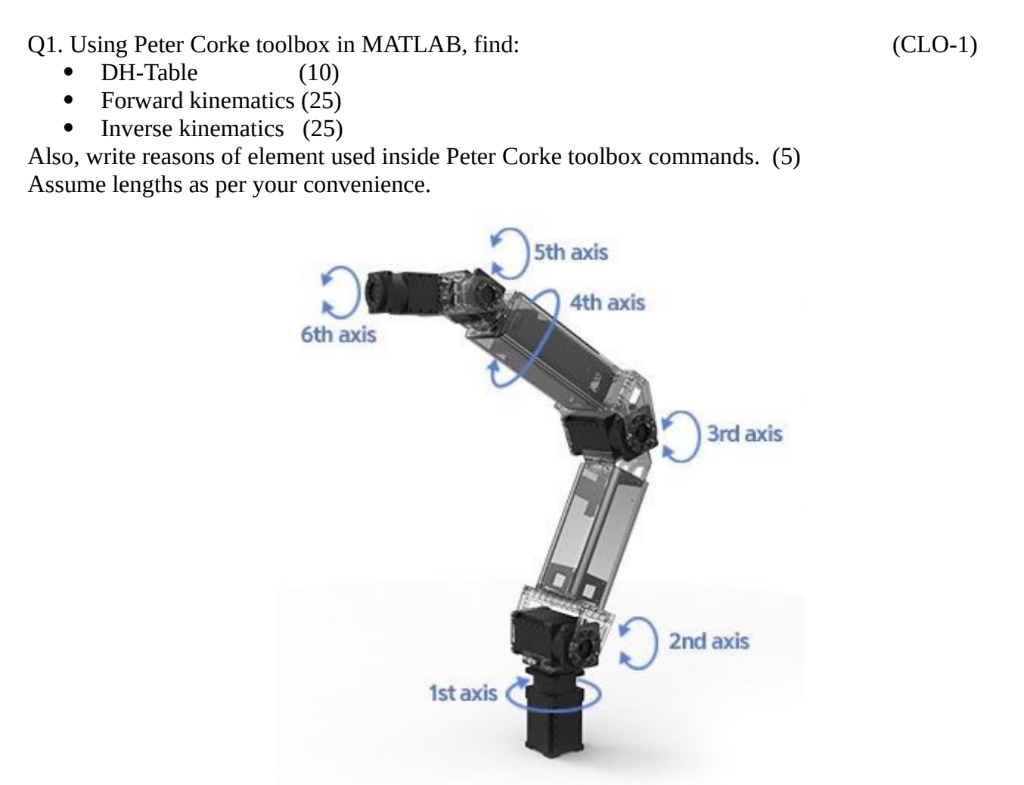 Solved (CL0-1) . Q1. Using Peter Corke toolbox in MATLAB, | Chegg.com