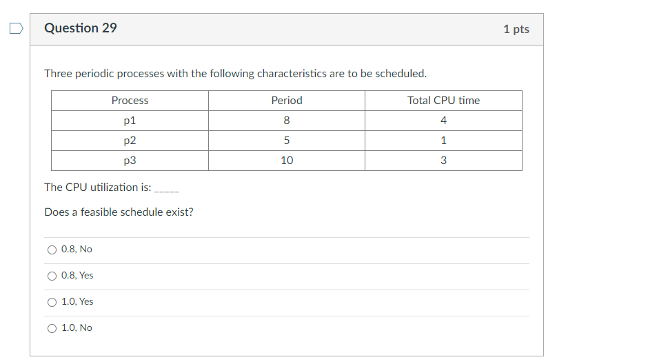 Solved Given the three processes and the respective arrival | Chegg.com
