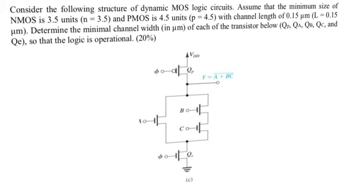Solved Consider the following structure of dynamic MOS logic | Chegg.com