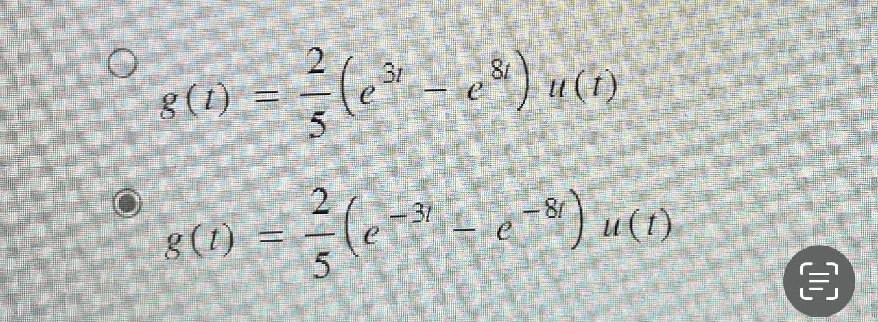 Solved Identify the inverse Laplace transform of G(s) | Chegg.com