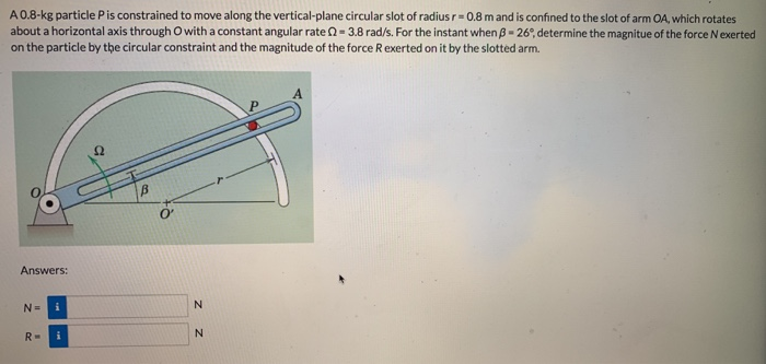 Solved z z A0.8-kg particle P is constrained to move along | Chegg.com
