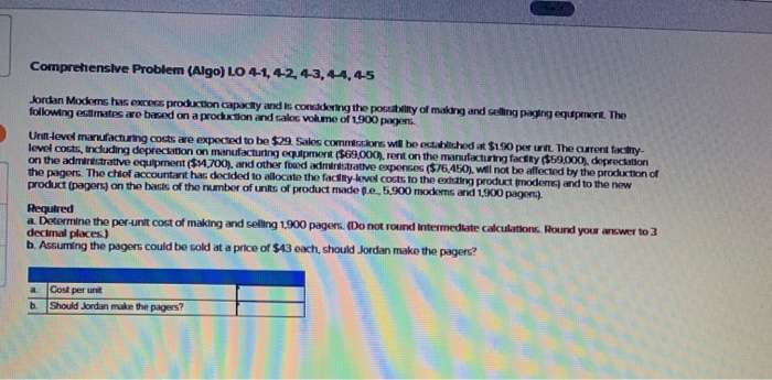 Solved Comprehensive Problem (Algo) LO 4-1,4-2, 4-3,44,45 | Chegg.com