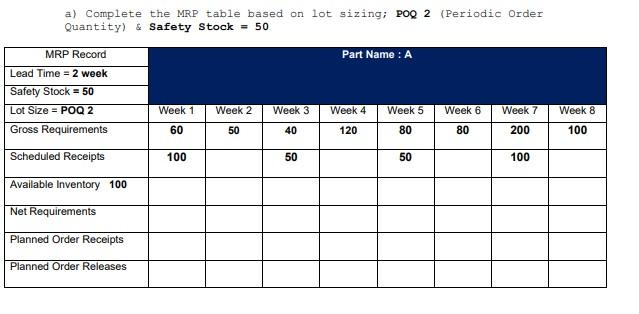 Solved a) Complete the MRP table based on lot sizing; POQ 2 | Chegg.com