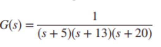 Solved Using ackerman's formula, design the observer for | Chegg.com