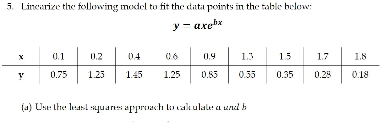 Solved 5. Linearize the following model to fit the data | Chegg.com