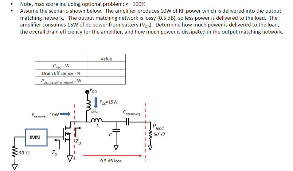 Solved Power amplifier with Input matching network In the | Chegg.com