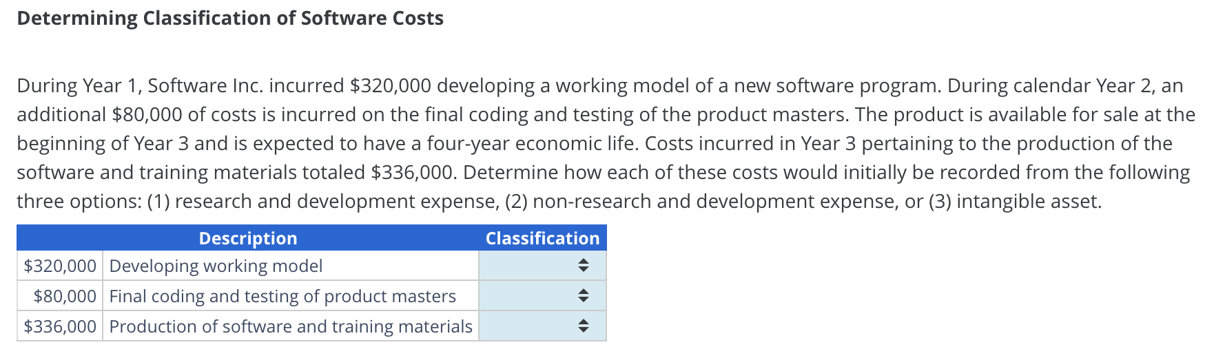 Solved Determining Classification of Software Costs During | Chegg.com
