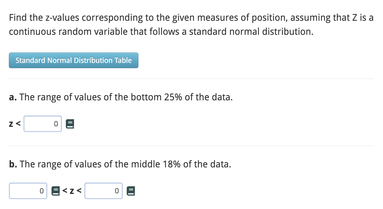 Solved Find the z-values corresponding to the given measures | Chegg.com