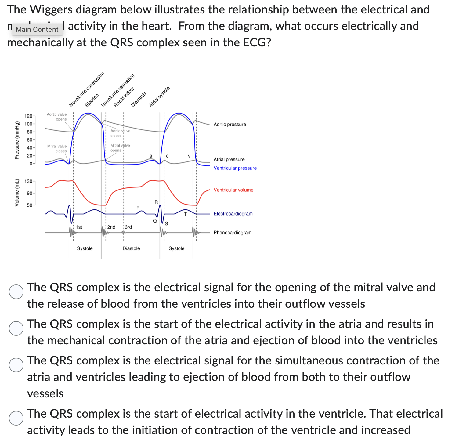 Solved The QRS complex is the electrical signal for the | Chegg.com