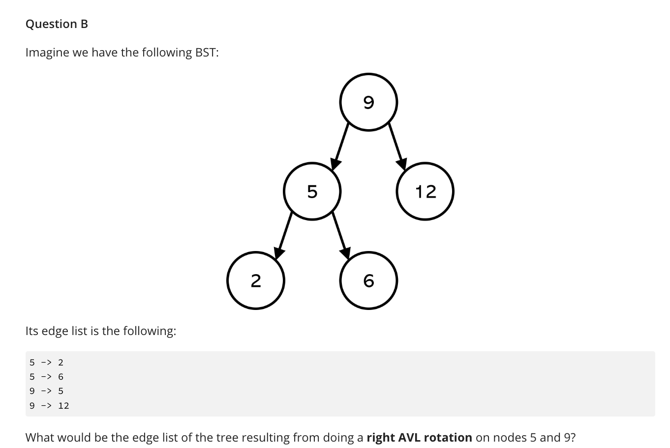Solved Imagine we have the following BST: Its edge list is | Chegg.com