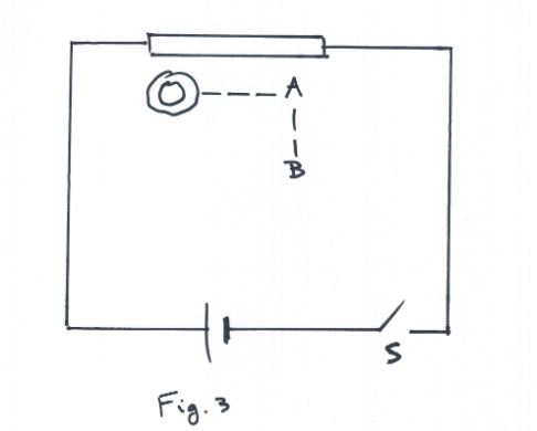 Solved Figure 3 ﻿shows a ring (loop) ﻿placed near a long, | Chegg.com