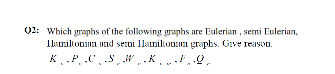 Solved 2 Q2: Which graphs of the following graphs are | Chegg.com