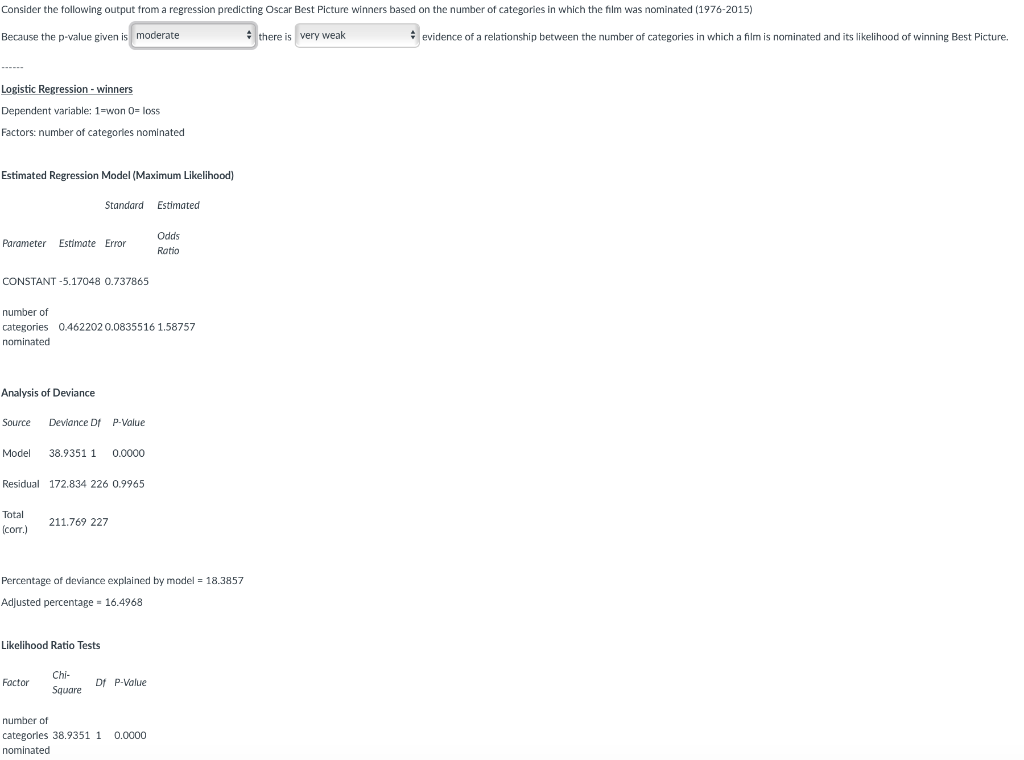 Solved extremely small - moderate - extremely large very | Chegg.com