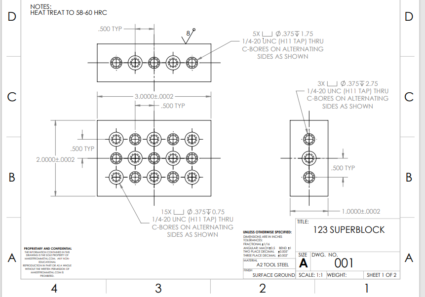 Solved would you say the steel selected for this project is | Chegg.com
