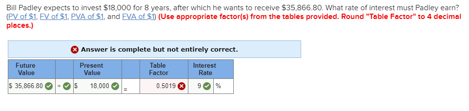 Solved Bill Padley expects to invest $18,000 for 8 years, | Chegg.com