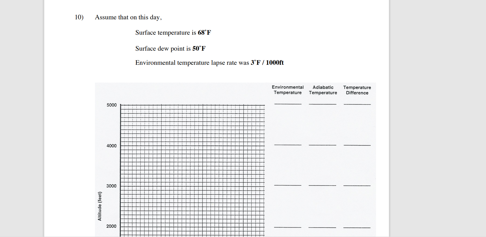 Solved For problems (10) - (12) on the following three pages | Chegg.com
