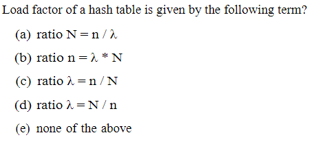 Solved Draw the binary tree representation of the following | Chegg.com