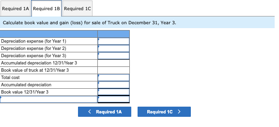 Solved Problem 8-5A Computing and revising depreciation; | Chegg.com