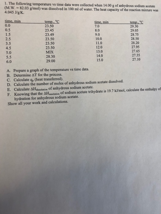 Solved 1. The following temperature vs time data were | Chegg.com