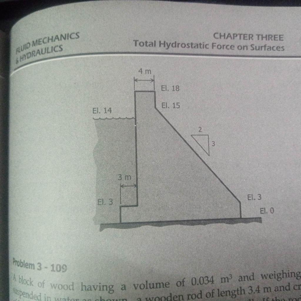 Solved Problem 3-108 The section of a concrete dam is shown | Chegg.com