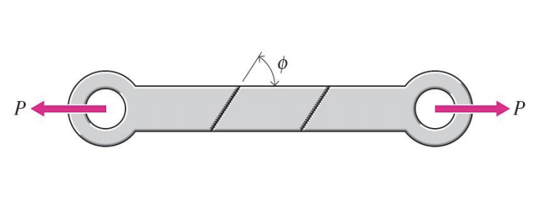 Solved A steel eyebar with a 100-x 25-mm rectangular cross | Chegg.com