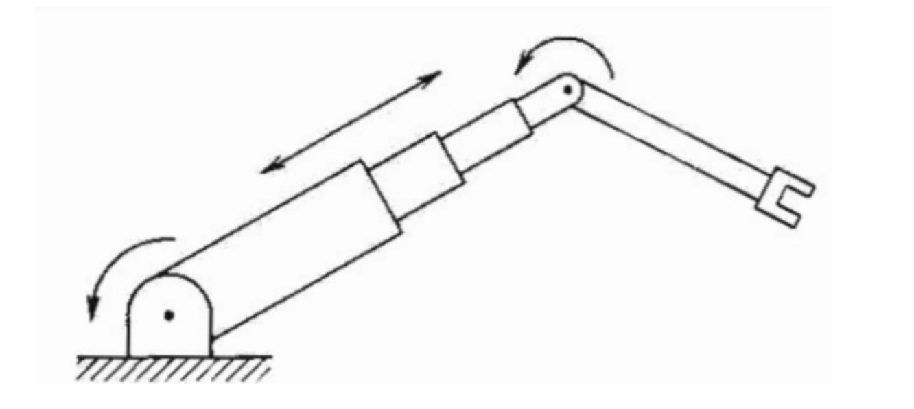 Solved Consider the 3-link manipulator below which has | Chegg.com