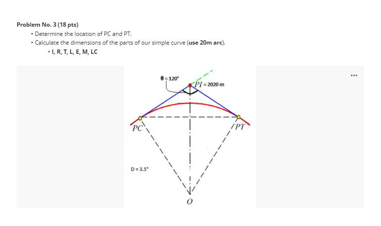 Solved Problem No. 3(18 pts) Determine the location of PC | Chegg.com