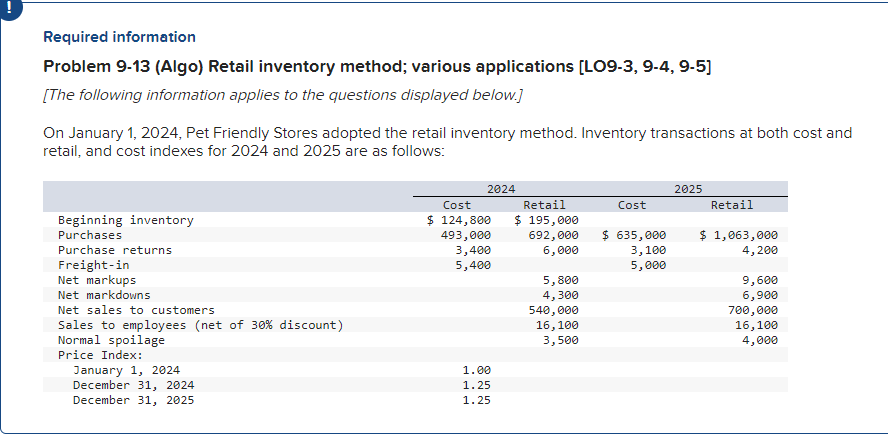 Solved Estimate the 2024 and 2025 ending inventory and cost | Chegg.com