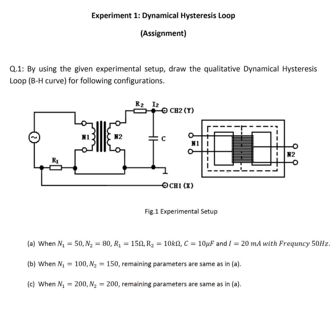 Experiment 1: Dynamical Hysteresis Loop (Assignment) | Chegg.com