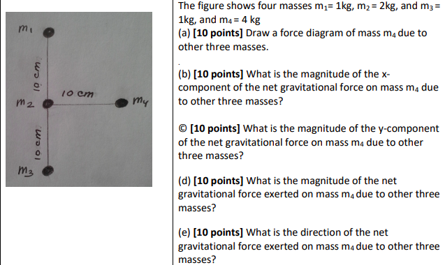 Solved The figure shows four masses m1= 1kg, m2 = 2kg, and | Chegg.com