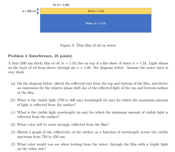 Solved Figure 3: Thin film of oil on water Problem 4 | Chegg.com