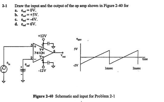 Solved 2-1 ﻿Draw the input and the output of the op amp | Chegg.com