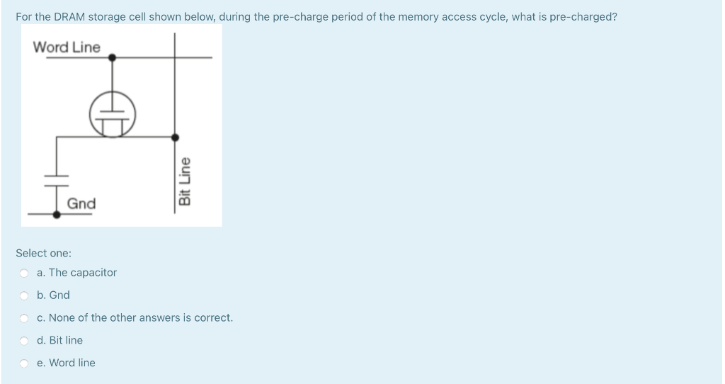 Solved For the DRAM storage cell shown below, during the | Chegg.com