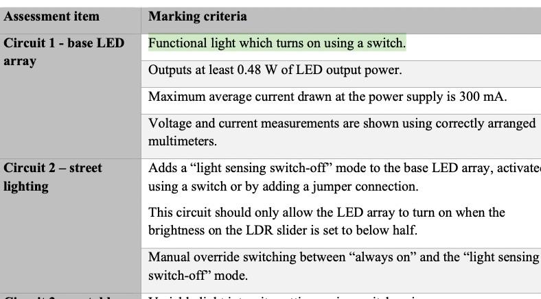 Solved Assessment item Circuit 1 - base LED array Marking | Chegg.com