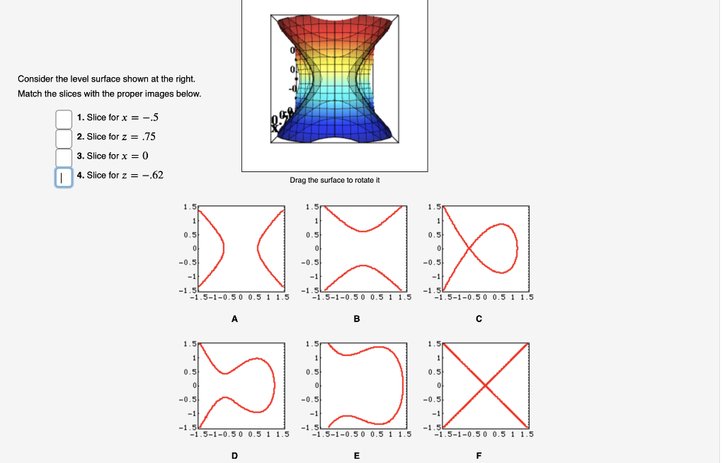 Solved Consider the level surface shown at the right. Match | Chegg.com