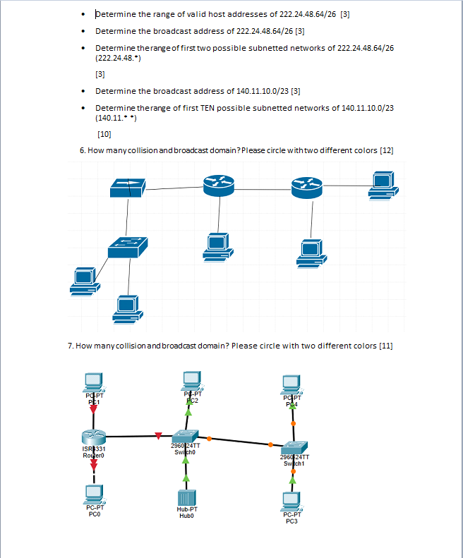 Solved Petermine the range of valid host addresses of | Chegg.com