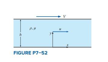 Solved 7-52 Consider fully developed Couette flow-flow | Chegg.com