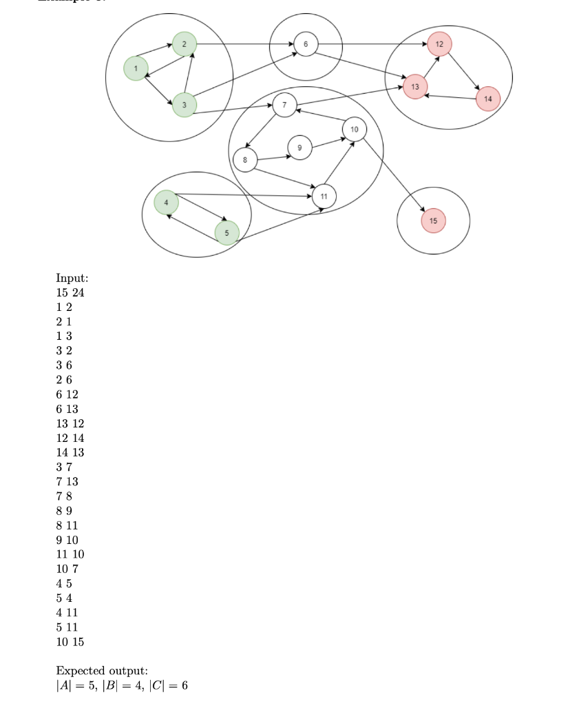 Code in c++. I also provided the inputs and outputs | Chegg.com