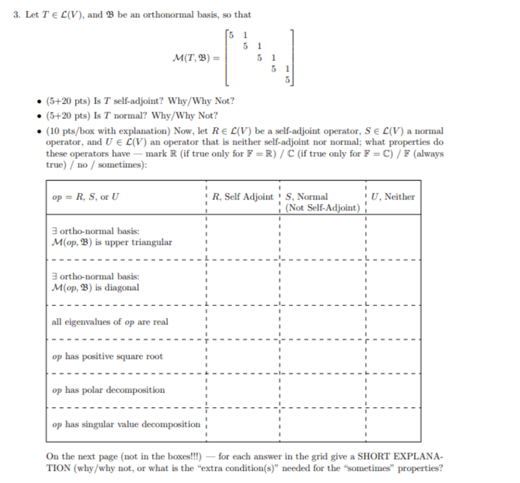 Solved LINEAR ALGEBRA: Sheldon Axler, “Linear Algebra Done | Chegg.com