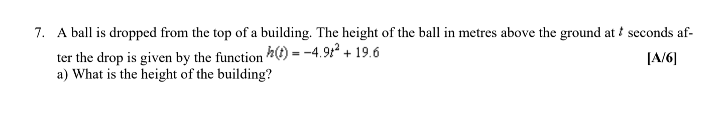 Solved 7. A ball is dropped from the top of a building. The | Chegg.com