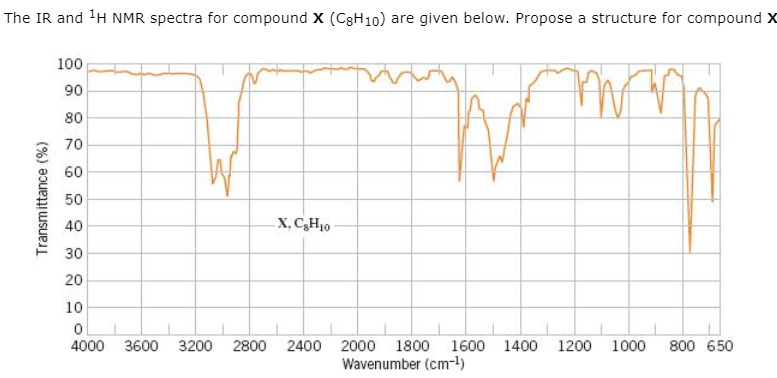 Solved The IR and 1H NMR spectra for compound X (C8H10) are | Chegg.com