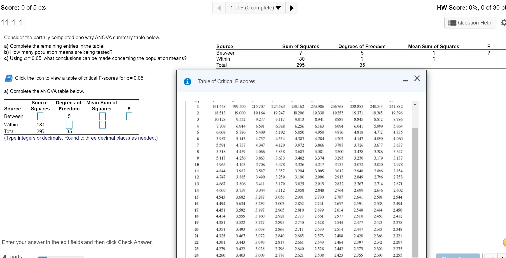 Solved Score: 0 of 5 pts 1 of 6 (complete) HW Score: 0%, 0 | Chegg.com